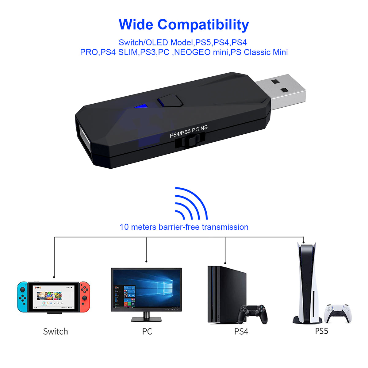 EJGAME Controller Adapter, Converter for PS5/PS4/PS3/Nintendo Switch/P